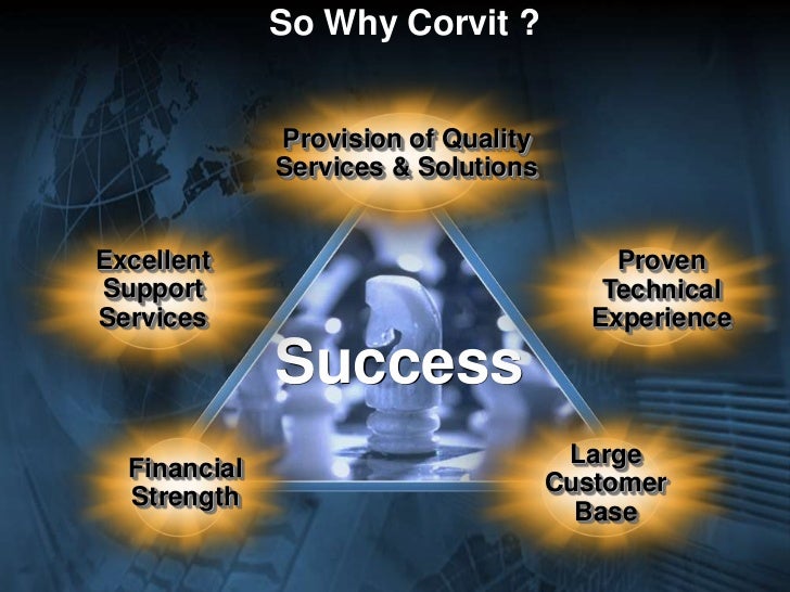 Why Corvit?