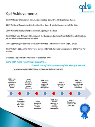 CPL - Work for the Best | PPT | Business | Business and Finance