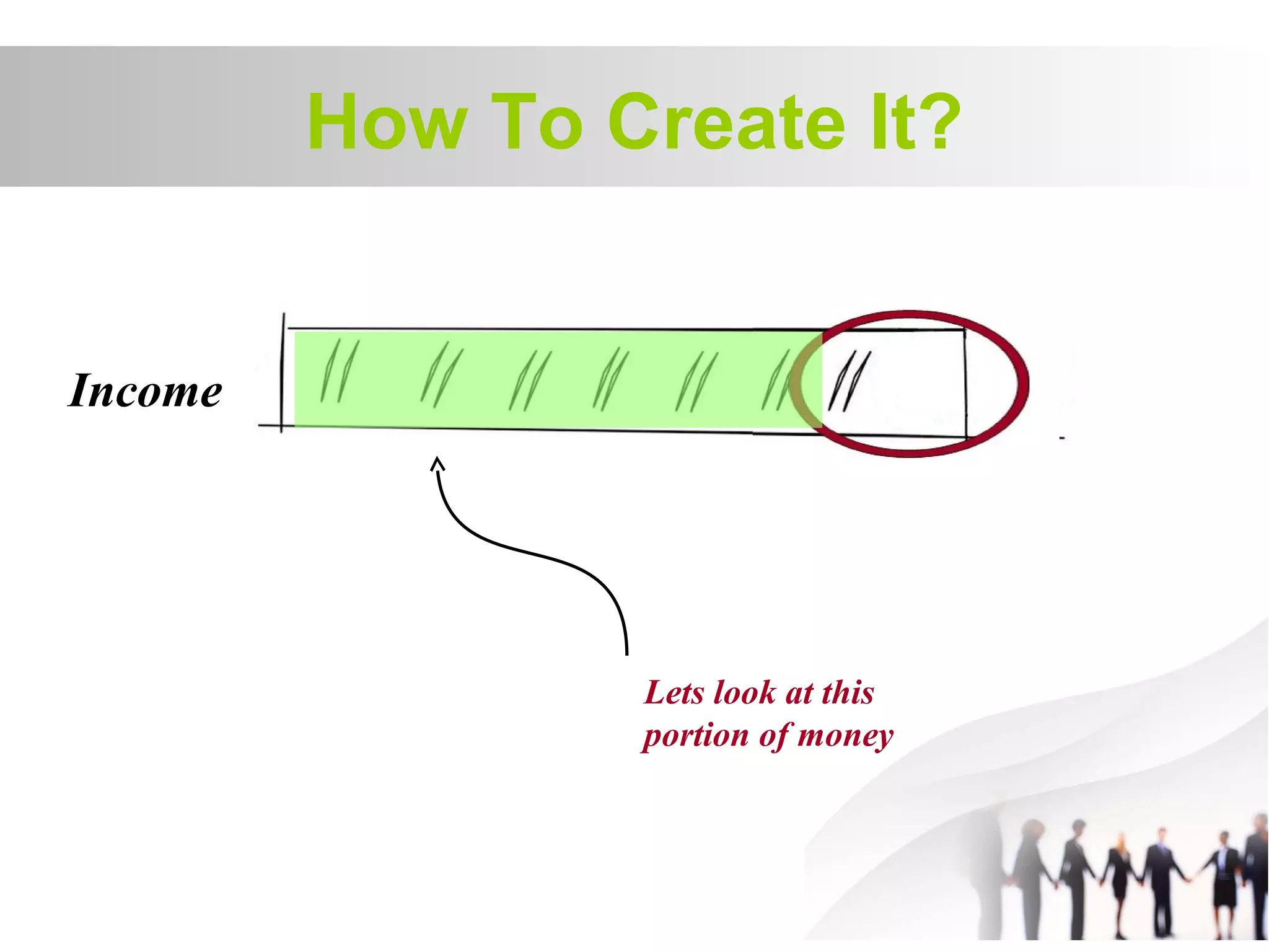 Why create An Asset Based Income | PPT
