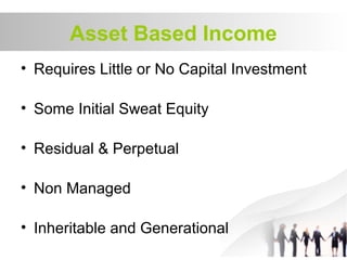 Why create An Asset Based Income | PPT
