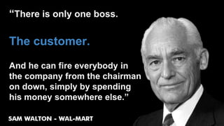 Why crm is necessary for a growing company | PPTX | Sales | Business