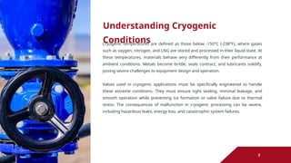 Zero Leak, Full Control: Cryogenic Valve Advantage | PPT