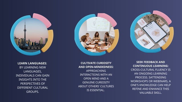 Why cultural intelligence matters, the key.pdf