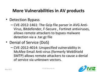 Why current security solutions fail | PPT