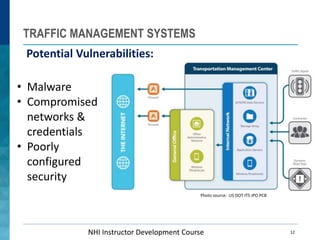 Why Cyber Security is Important to the Transportation Ecosystem NHI IDC ...