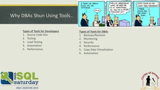 Why DBAs shun the use of tools | PPT