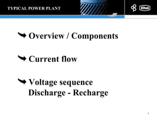 Why Dc Power | PPT
