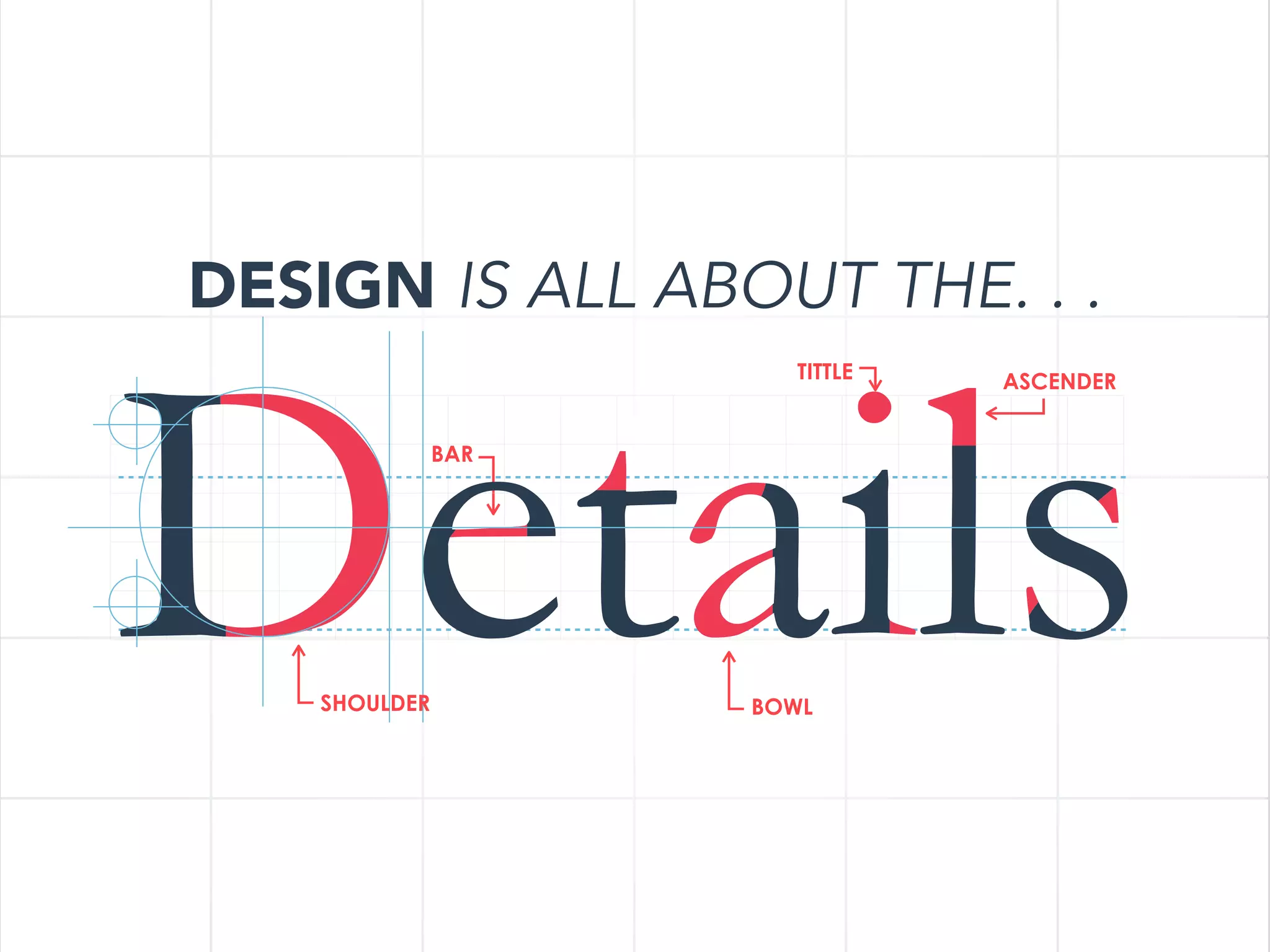 Why Design Matters | PDF