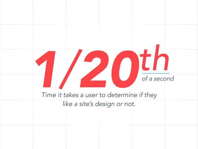 Why Design Matters | PDF