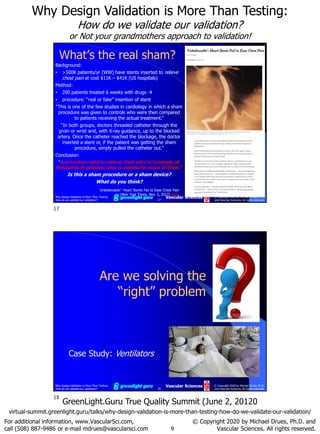 Why Design Validation is More Than Testing: How do we Validate our ...