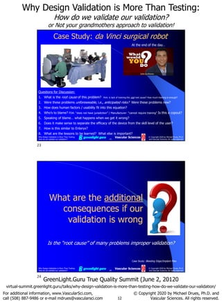 Why Design Validation is More Than Testing: How do we Validate our ...