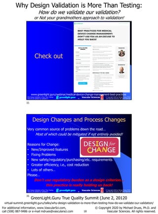 Why Design Validation is More Than Testing: How do we Validate our ...