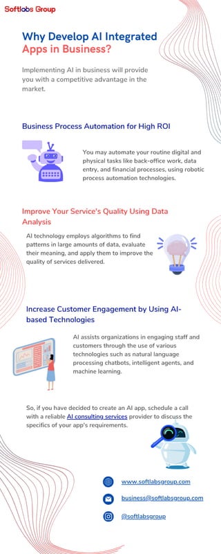Why Develop AI Integrated Apps in Business (2).pdf
