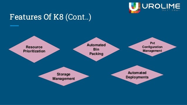 Significance Of Kubernetes In DevOps | PPTX
