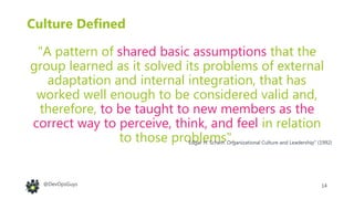 Why #DevOps Transformation has to start with you | PPTX | Business | Business and Finance