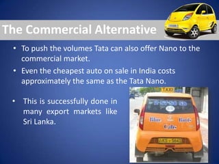 Why did tata nano failed | PPTX
