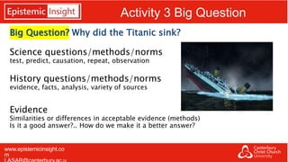 Why did the titanic sink year ks2 | PPTX