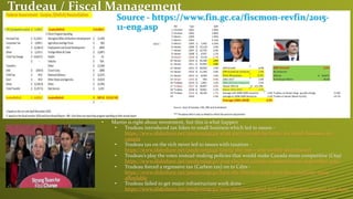 Justin Trudeau and Keynesian Economics | PPTX