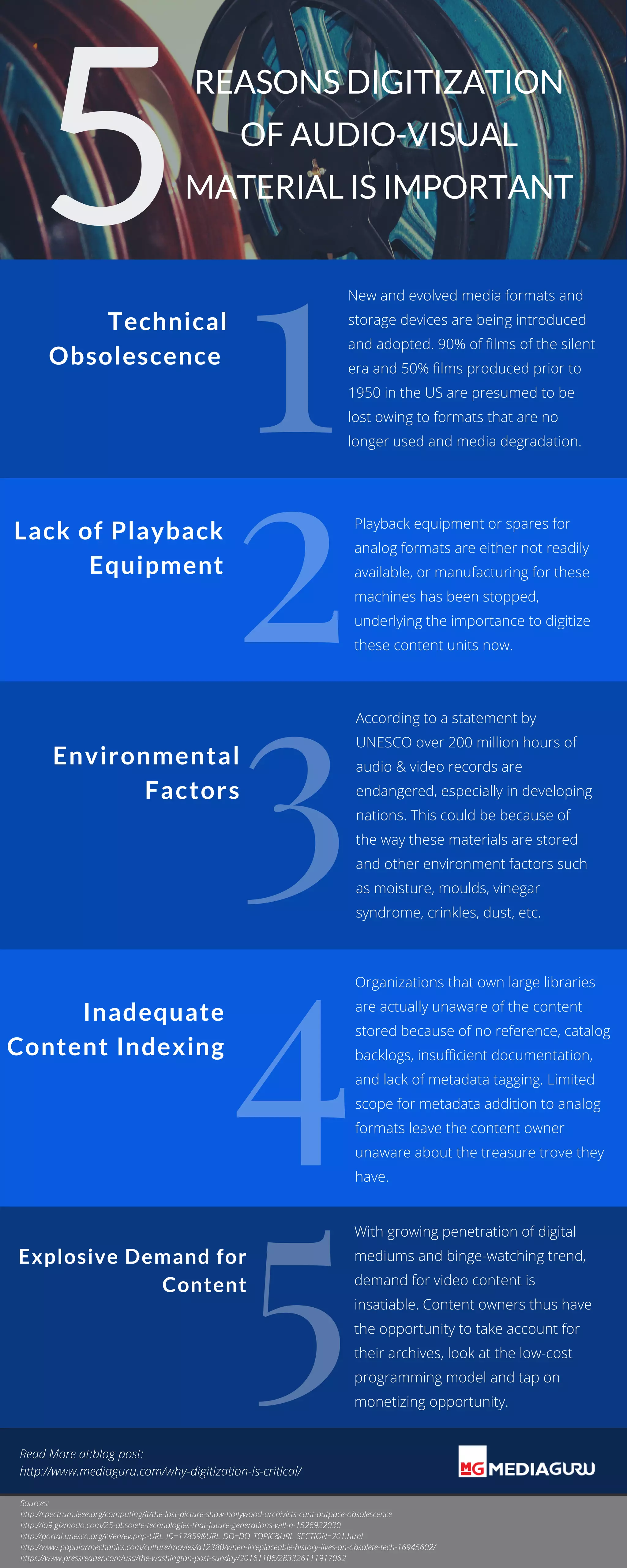 5 Reasons Why Digitization Of Audio-Visual Material Is Important | PDF