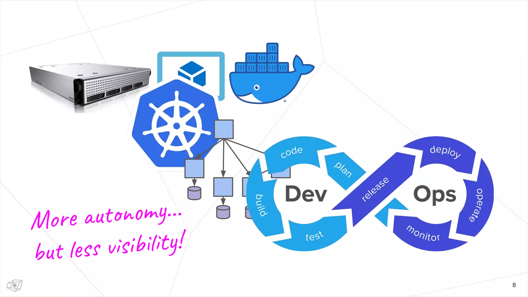 Why Distributed Tracing Is Essential For Performance And Reliability Ppt