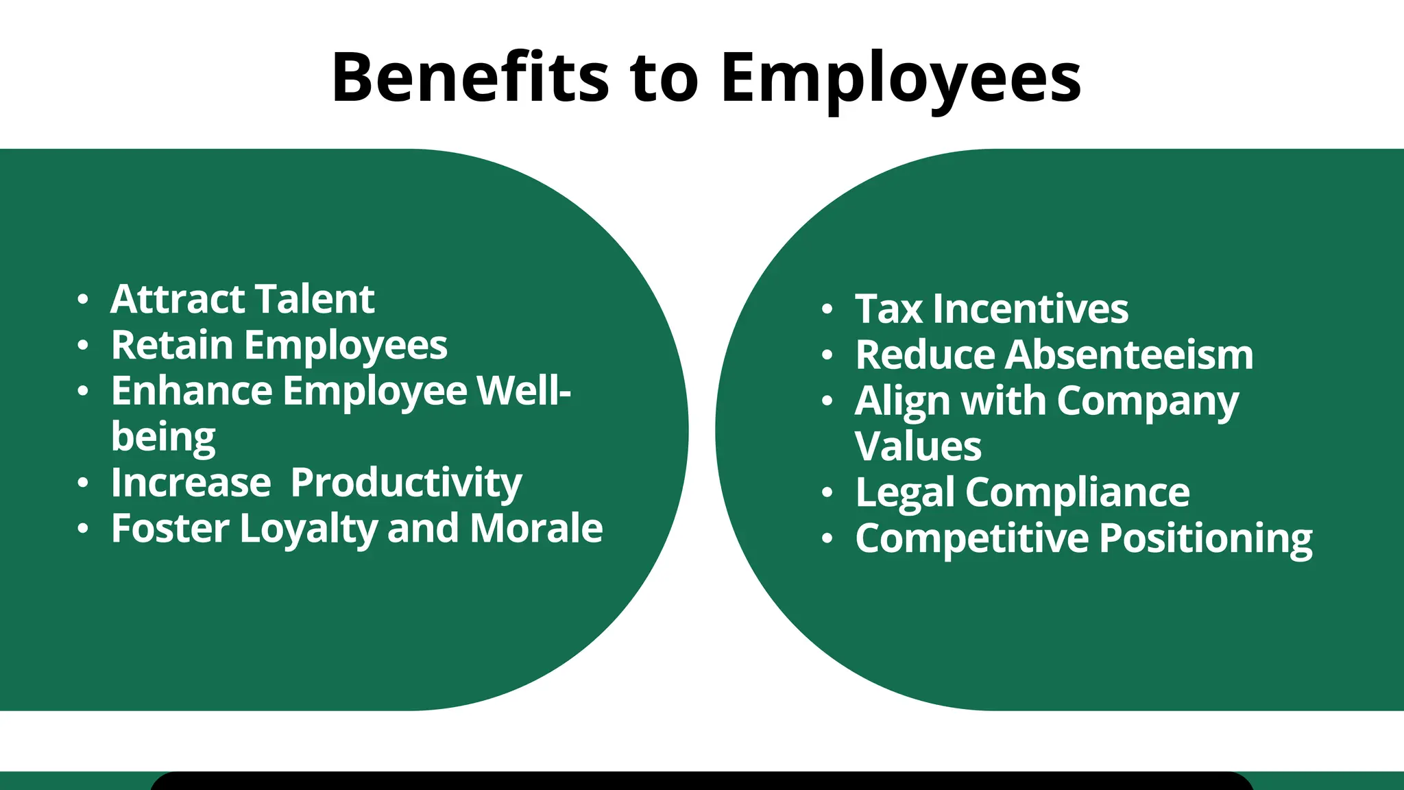 Why Do Employers Offer Benefits to Employees | PPTX