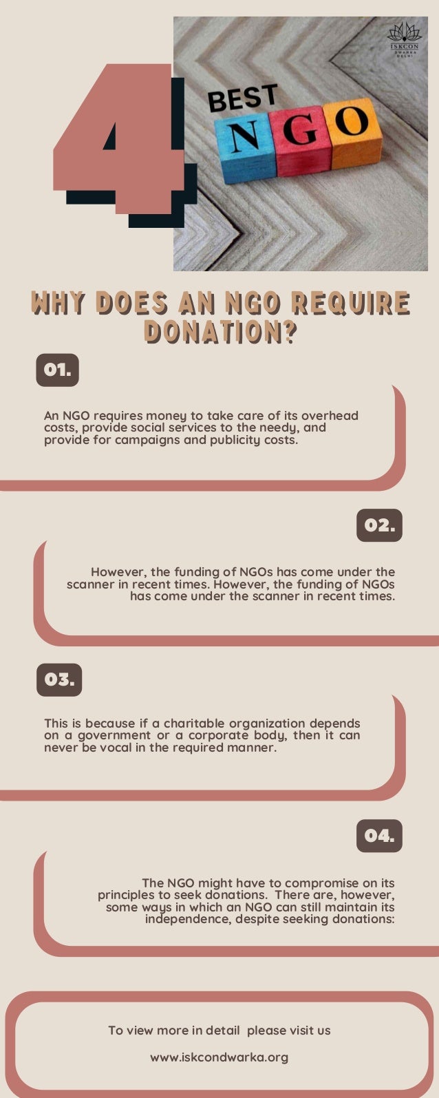 Donate money to the best NGO in India | Iskcon Dwarka | PDF