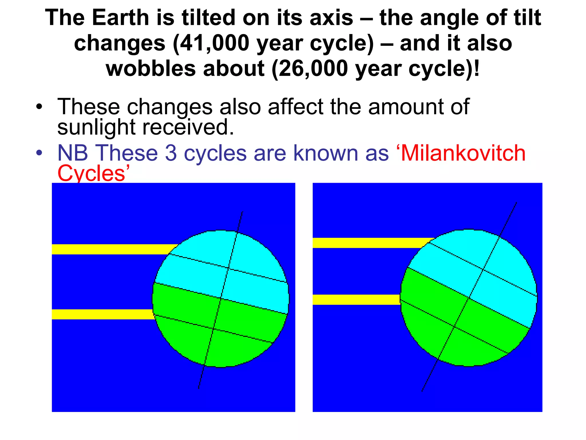 Why Does Climate Change | PPT