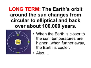 Why Does Climate Change | PPT