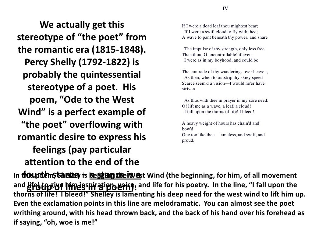 Why Does Poetry Matter