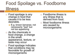 Why Do Foods Spoil | PPTX | Infectious Diseases | Diseases and Conditions