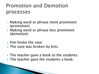 Why do languages have syntax? #language.pptx | Programming Languages | Computing