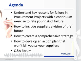 Why do Procurement Projects Fail | PPTX