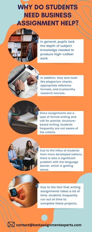 Why do students need business assignment help.pdf