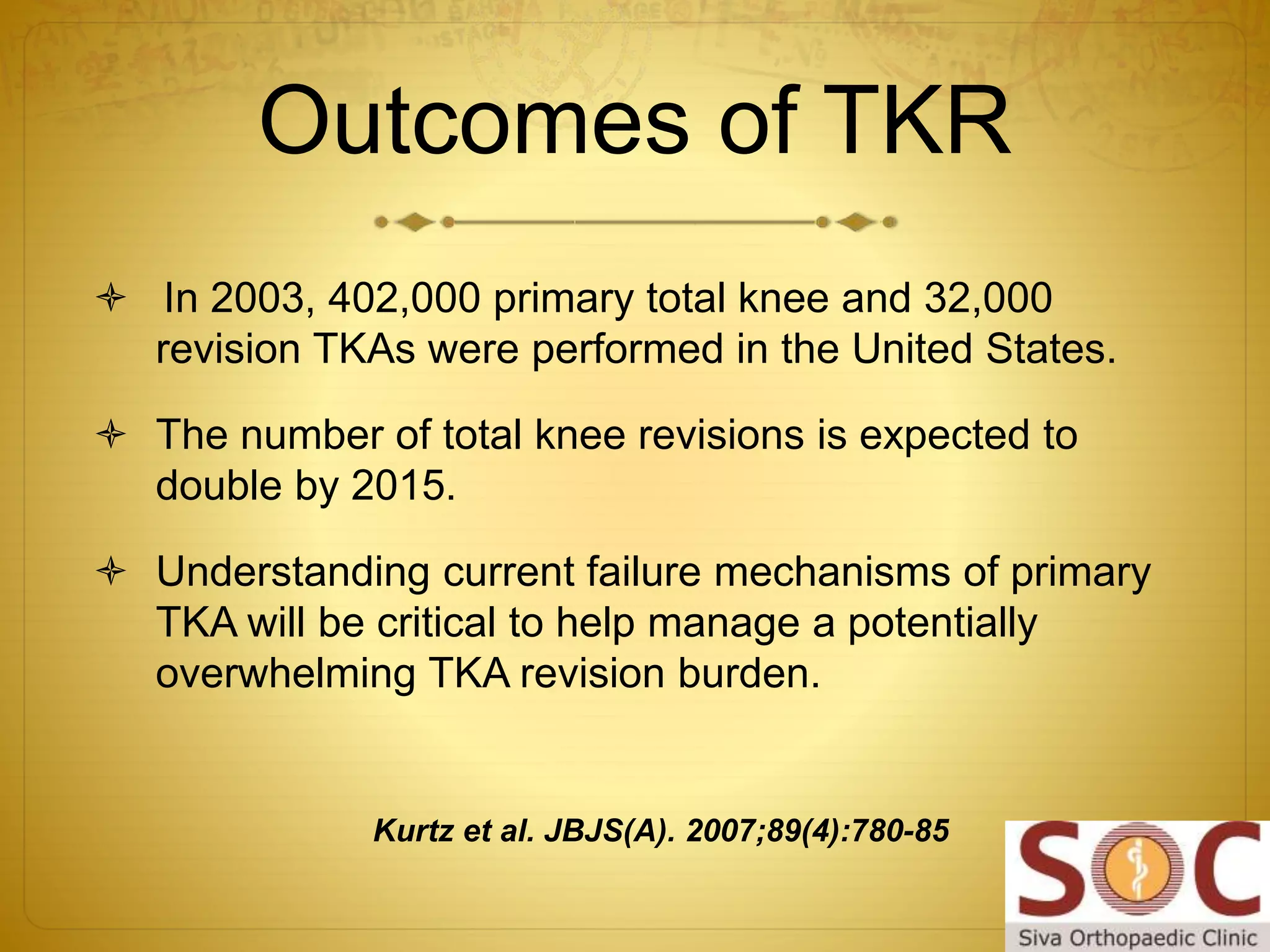 Why do TKRs Fail.pptx