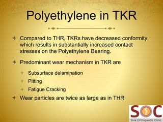 Why do TKRs Fail.pptx