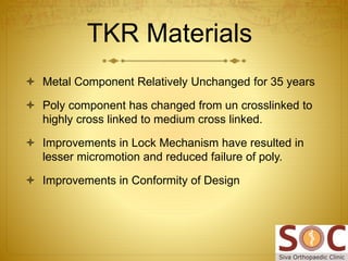 Why do TKRs Fail.pptx