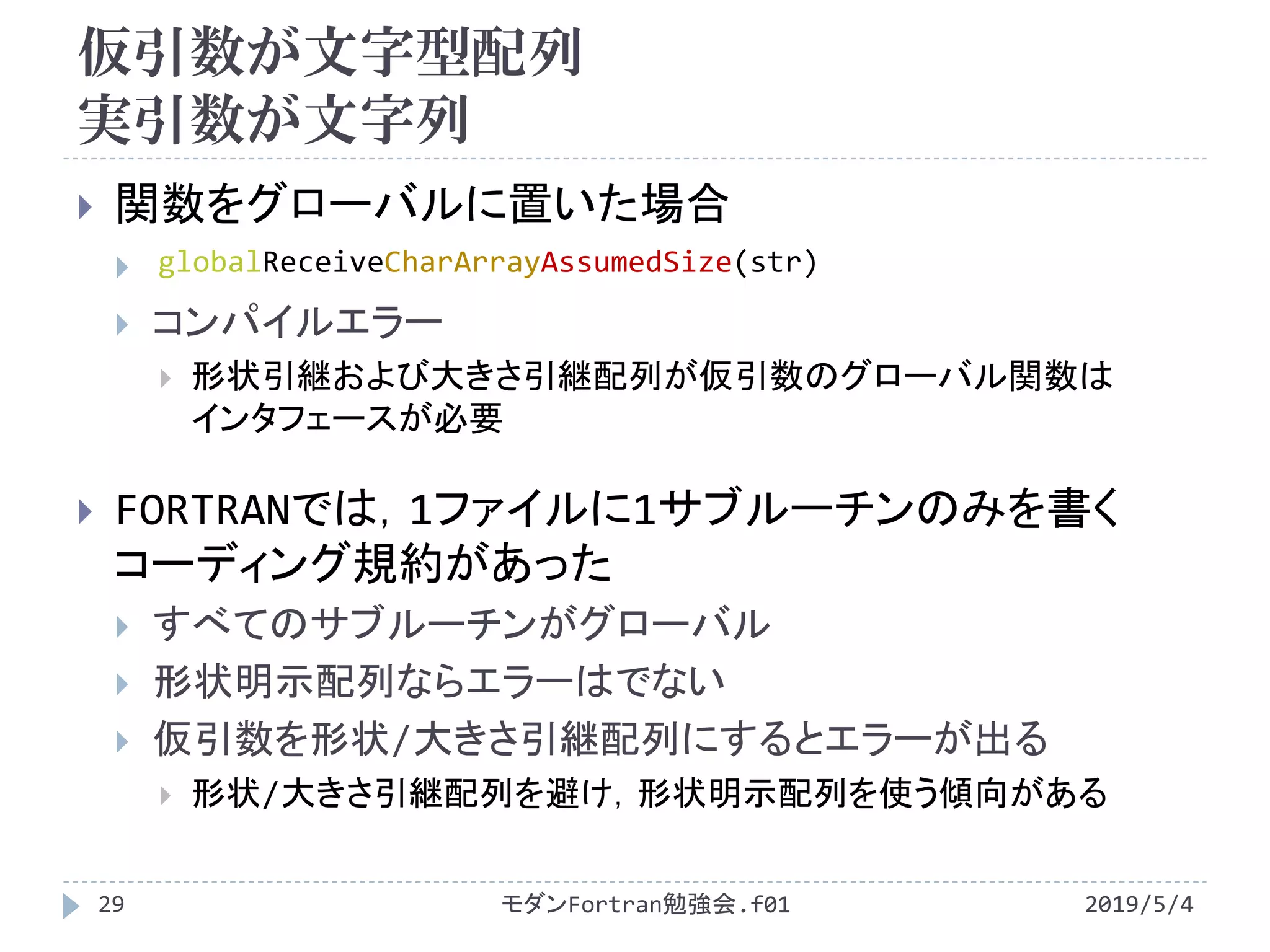 Why Do We Confuse String And Array Of Characters In Fortran Ppt