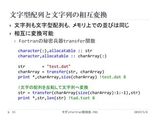Why do we confuse String and Array of Characters in Fortran? | PPT