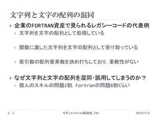 Why do we confuse String and Array of Characters in Fortran? | PPT