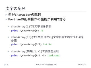 Why do we confuse String and Array of Characters in Fortran? | PPT