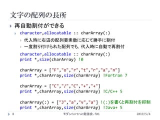 Why do we confuse String and Array of Characters in Fortran? | PPT