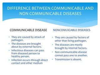 Why do we fall ill | PPTX | Digestive Disorders | Diseases and Conditions