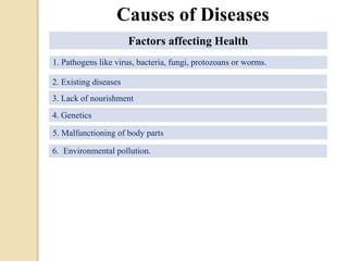 why do we fall ill.pptx