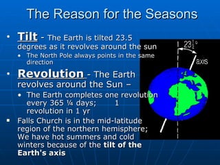 Seasons Class Discussion Slides | PPT