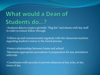Why do we need a dean of students | PPT
