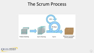 Why do we need a Scrum Master? | PPTX | Technology & Computing