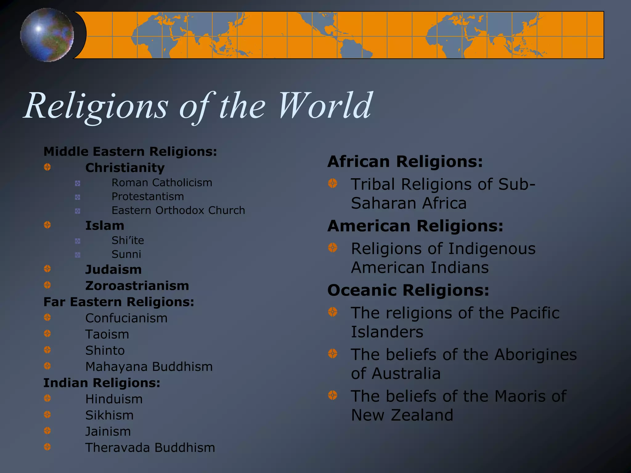 Why do we need to learn religion | PPT