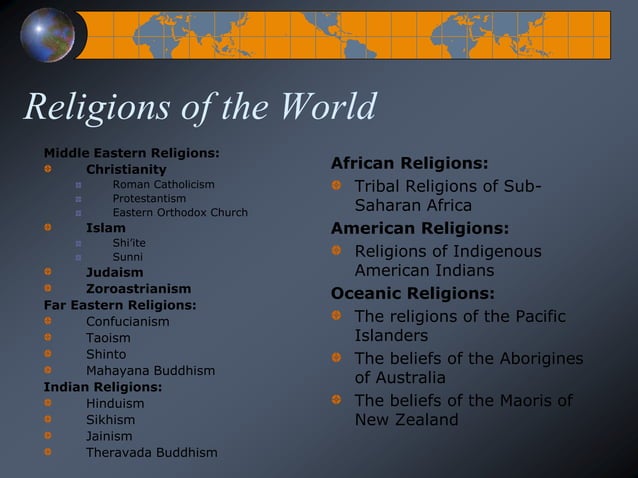 Why do we need to learn religion | PPT