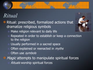 Why do we need to learn religion | PPT