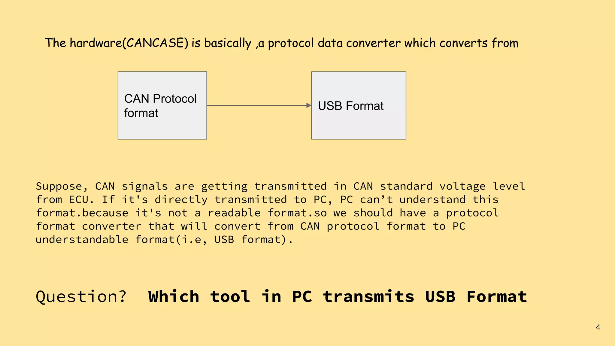 Why do we use a can case ? | PPTX